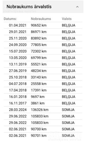 Серый БМВ 530 2017 в Рига, объемом двигателя 2.00 л и пробегом 168 тыс. км за 21700 €, фото 17 на AUTOMOTO.COM.LV