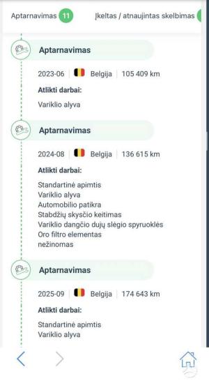Серый БМВ 530 2021 в Мариямполе, объемом двигателя 2.00 л и пробегом 198 тыс. км за 24500 €, фото 53 на AUTOMOTO.COM.LV