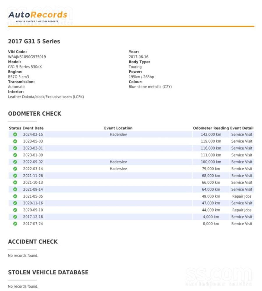 Серый БМВ 530 2017 в Мадона, объемом двигателя 3.00 л и пробегом 163 тыс. км за 24500 €, фото 11 на AUTOMOTO.COM.LV