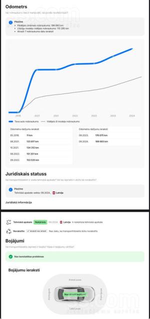 BMW 530 2018 in Riga, with an engine capacity of 3.00 L and mileage of 218 thousand km for 26620 €, photo 19 on AUTOMOTO.COM.LV