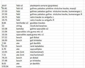 BMW 530 2000 Trakai, ar dzinēja tilpumu 2.90 L un nobraukumu 380 tūkst. km par 2300 €, foto 14 vietnē AUTOMOTO.COM.LV