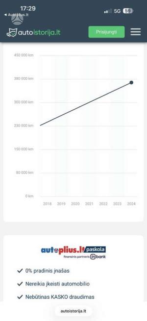 BMW 530 2009 Kauņa, ar dzinēja tilpumu 2.99 L un nobraukumu 368 tūkst. km par 6750 €, foto 26 vietnē AUTOMOTO.COM.LV