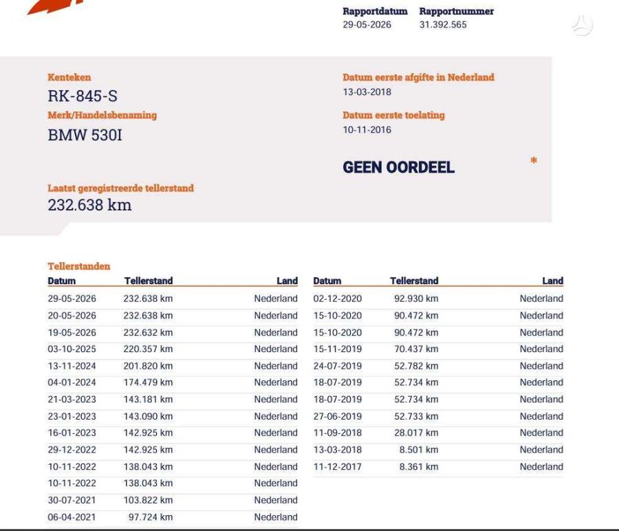 Белый БМВ 530 2017 в Мариямполе, объемом двигателя 2.00 л и пробегом 233 тыс. км за 20999 €, фото 40 на AUTOMOTO.COM.LV