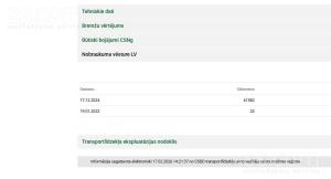 Белый БМВ 530 2023 в Рига, объемом двигателя 3.00 л и пробегом 92 тыс. км за 39900 €, фото 17 на AUTOMOTO.COM.LV