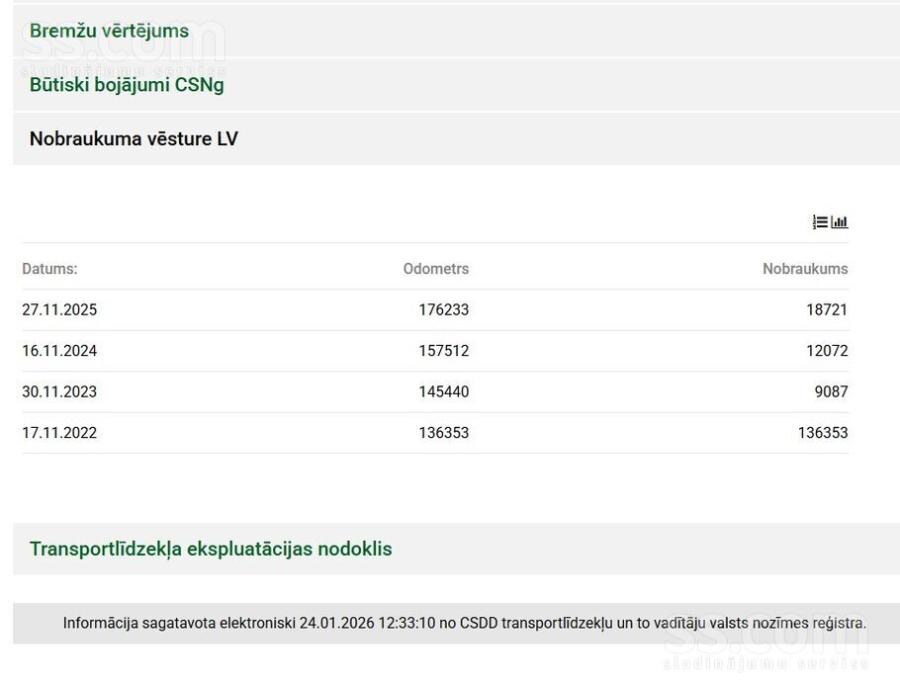 Melns BMW 535 2011 Jelgava, ar dzinēja tilpumu 3.00 L un nobraukumu 178 tūkst. km par 10900 €, foto 32 vietnē AUTOMOTO.COM.LV