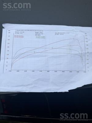 Melns BMW 535 2011 Rīga, ar dzinēja tilpumu 3.00 L un nobraukumu 313 tūkst. km par 9300 €, foto 15 vietnē AUTOMOTO.COM.LV