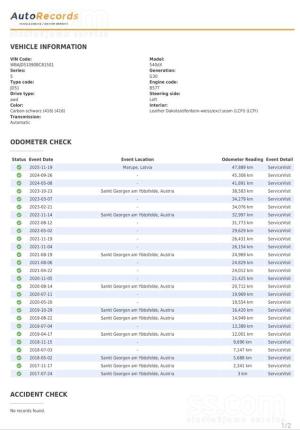 Melns BMW 540 2017 Rīga, ar dzinēja tilpumu 3.00 L un nobraukumu 50 tūkst. km par 29700 €, foto 23 vietnē AUTOMOTO.COM.LV