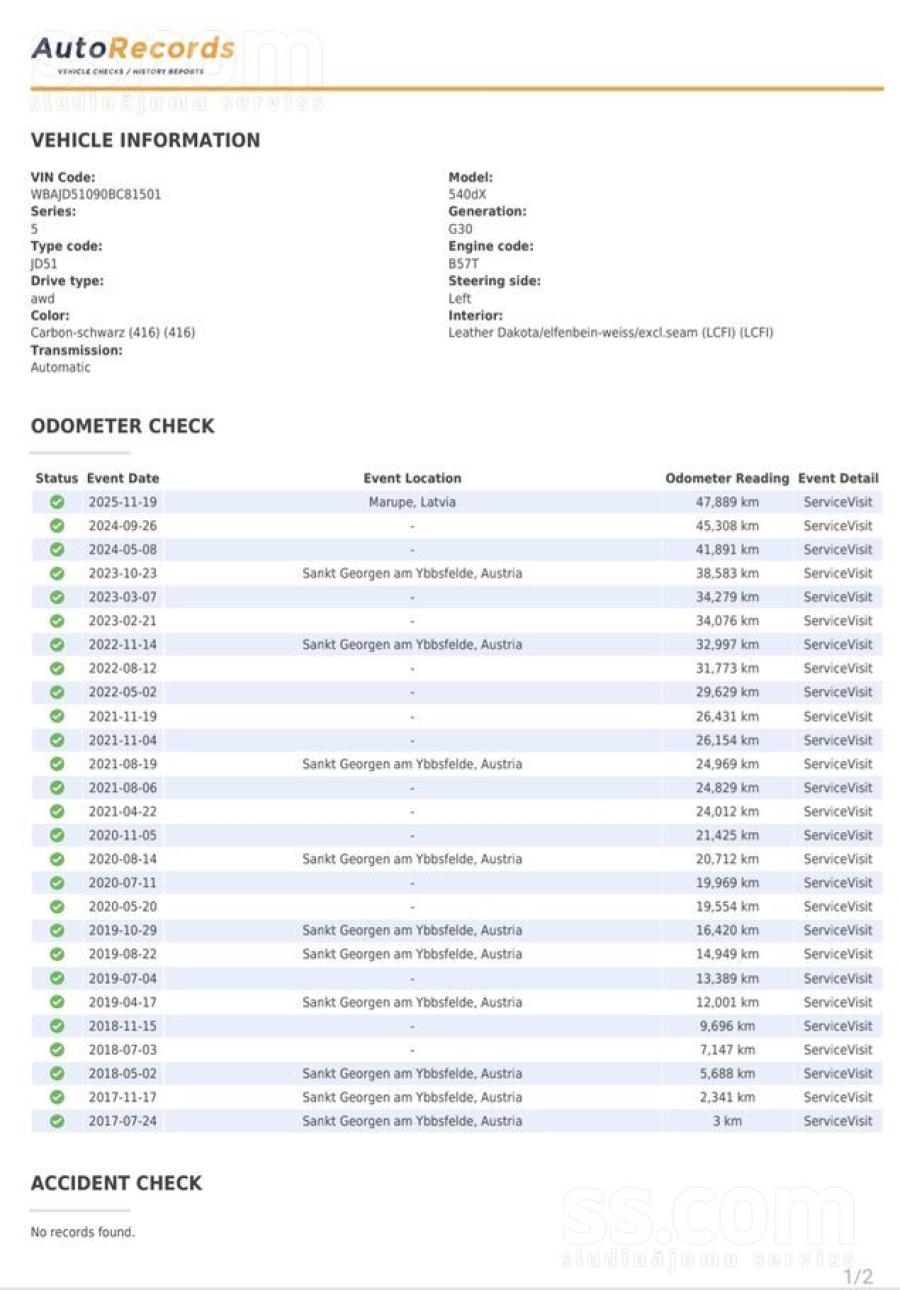 Melns BMW 540 2017 Rīga, ar dzinēja tilpumu 3.00 L un nobraukumu 50 tūkst. km par 29700 €, foto 23 vietnē AUTOMOTO.COM.LV