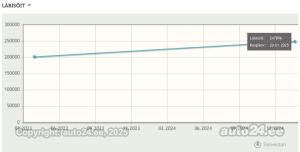 Melns BMW 6 Series 2013 Tartu, ar dzinēja tilpumu 3.00 L un nobraukumu 260 tūkst. km par 17990 €, foto 28 vietnē AUTOMOTO.COM.LV