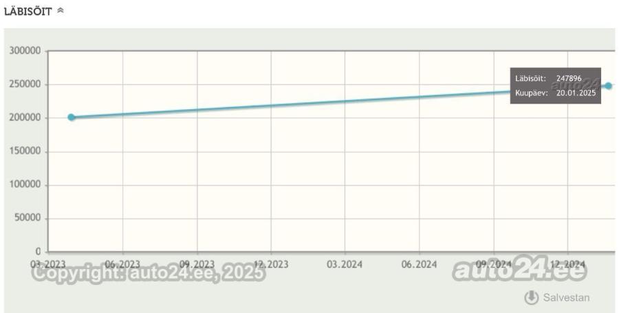 Melns BMW 6 Series 2013 Tartu, ar dzinēja tilpumu 3.00 L un nobraukumu 260 tūkst. km par 17990 €, foto 28 vietnē AUTOMOTO.COM.LV