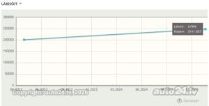 Melns BMW 6 Series 2013 Tartu, ar dzinēja tilpumu 3.00 L un nobraukumu 260 tūkst. km par 17499 €, foto 28 vietnē AUTOMOTO.COM.LV
