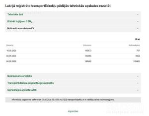 Melns BMW 640 2012 Rīga, ar dzinēja tilpumu 3.00 L un nobraukumu 194 tūkst. km par 17000 €, foto 17 vietnē AUTOMOTO.COM.LV