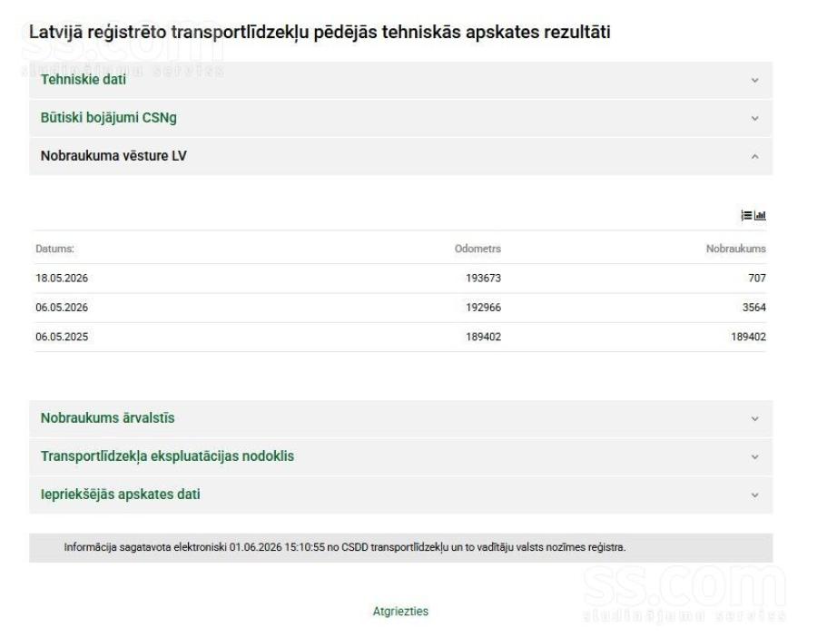 Melns BMW 640 2012 Rīga, ar dzinēja tilpumu 3.00 L un nobraukumu 194 tūkst. km par 17000 €, foto 17 vietnē AUTOMOTO.COM.LV