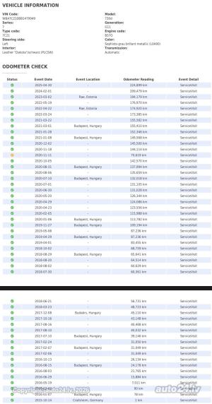 Серый БМВ 7 Серия 2016 в Таллин, объемом двигателя 3.00 л и пробегом 259 тыс. км за 19900 €, фото 27 на AUTOMOTO.COM.LV