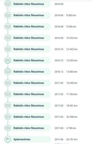 Черный БМВ 730 2016 в Мариямполе, объемом двигателя 2.99 л и пробегом 230 тыс. км за 23555 €, фото 56 на AUTOMOTO.COM.LV
