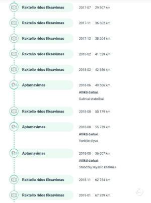 Черный БМВ 730 2016 в Мариямполе, объемом двигателя 2.99 л и пробегом 230 тыс. км за 23555 €, фото 57 на AUTOMOTO.COM.LV