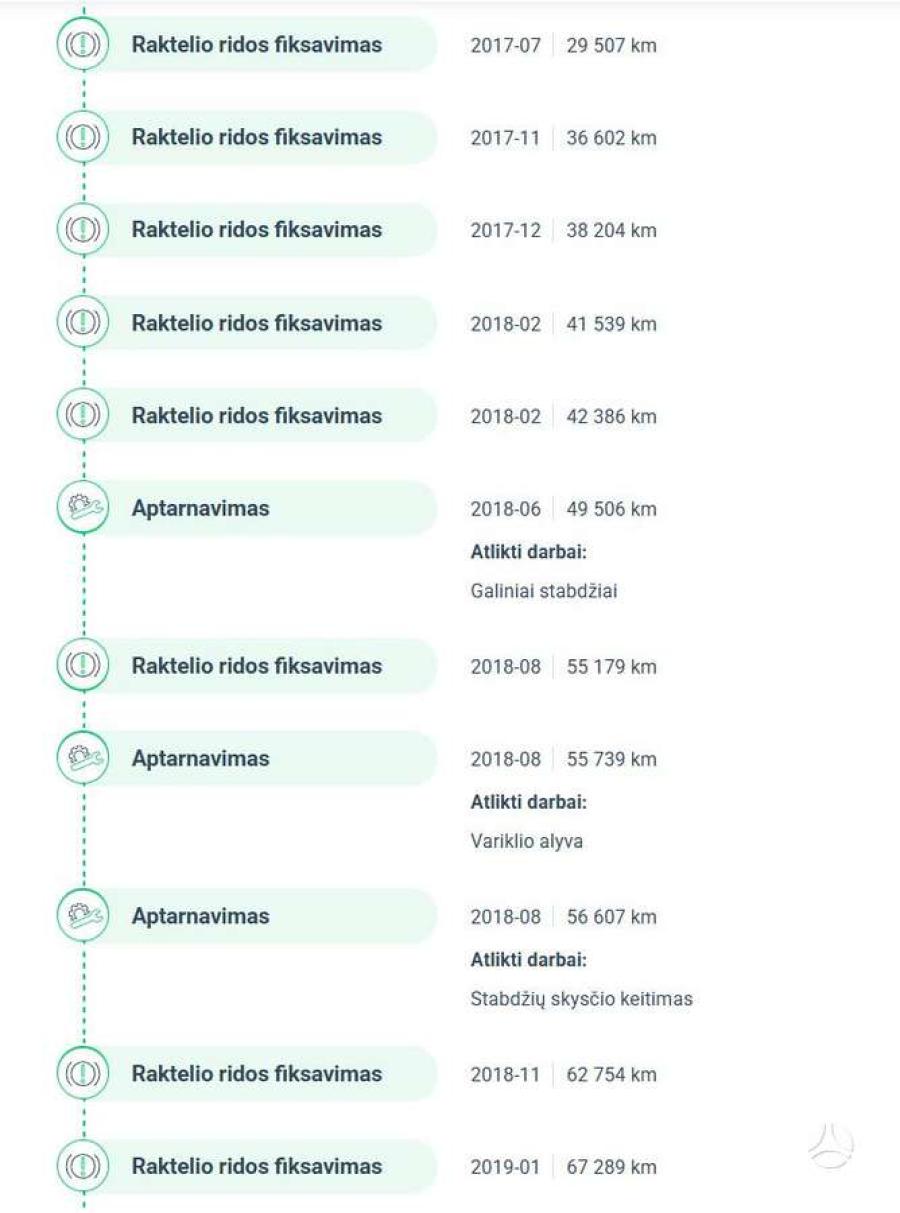 Черный БМВ 730 2016 в Мариямполе, объемом двигателя 2.99 л и пробегом 230 тыс. км за 23555 €, фото 57 на AUTOMOTO.COM.LV