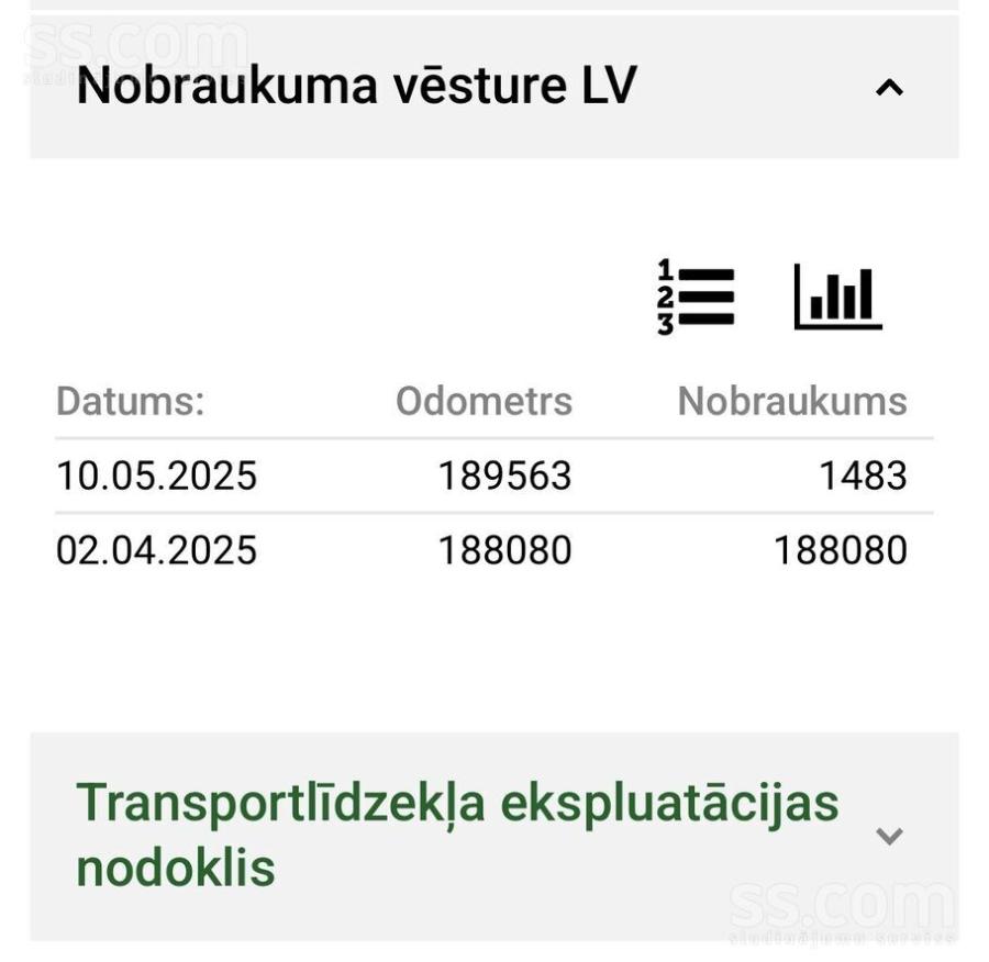 Melns BMW 730 2017 Rīga, ar dzinēja tilpumu 3.00 L un nobraukumu 214 tūkst. km par 26500 €, foto 32 vietnē AUTOMOTO.COM.LV