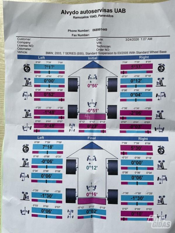 БМВ 730 2003 в Паневежис, объемом двигателя 3.00 л и пробегом 427 тыс. км за 3000 €, фото 4 на AUTOMOTO.COM.LV