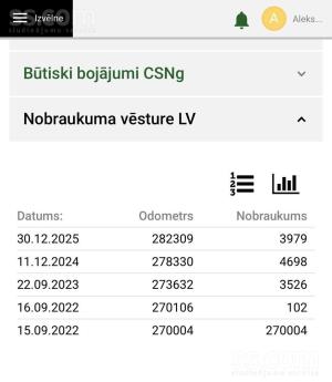 БМВ 730 2005 в Краслава, объемом двигателя 3.00 л и пробегом 0 тыс. км за 3900 €, фото 12 на AUTOMOTO.COM.LV