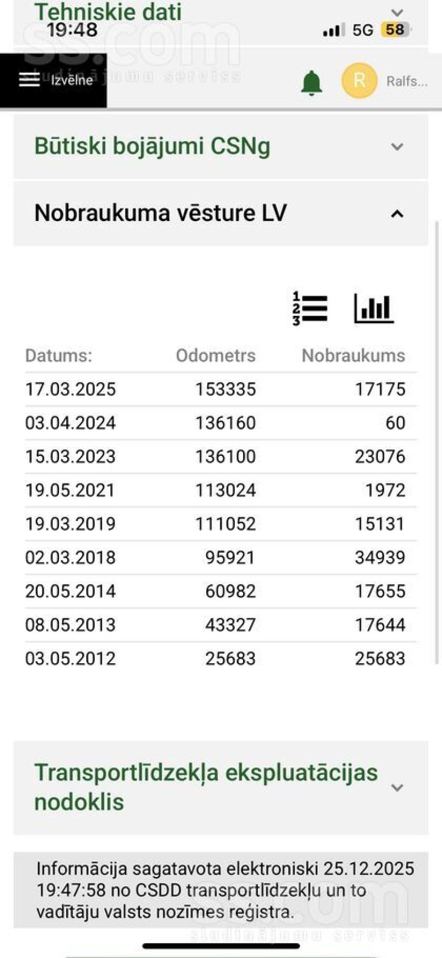 Balts BMW 730 2011 Jelgava, ar dzinēja tilpumu 3.00 L un nobraukumu 160 tūkst. km par 15800 €, foto 18 vietnē AUTOMOTO.COM.LV