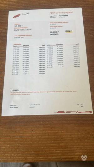 Melns BMW 750 2015 Kauņa, ar dzinēja tilpumu 2.99 L un nobraukumu 124 tūkst. km par 14650 €, foto 14 vietnē AUTOMOTO.COM.LV