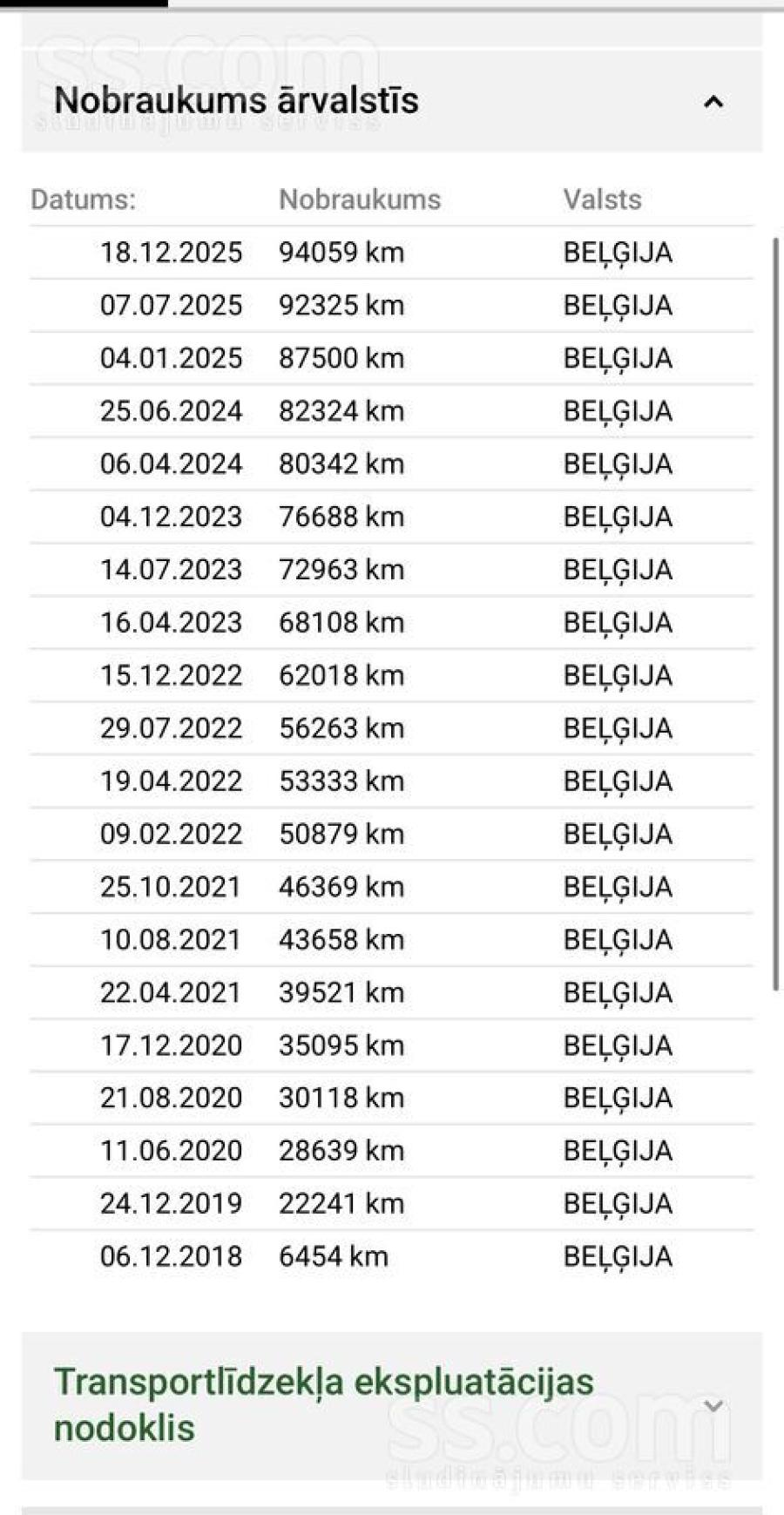 Черный БМВ И3 2018 в Рига, объемом двигателя 0.00 л и пробегом 98 тыс. км за 13995 €, фото 31 на AUTOMOTO.COM.LV