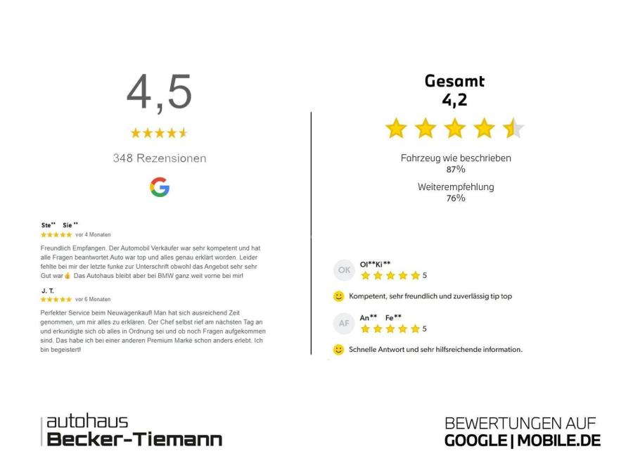 Balts BMW I3 2022 Kauņa, ar dzinēja tilpumu 0.00 L un nobraukumu 19 tūkst. km par 23594 €, foto 12 vietnē AUTOMOTO.COM.LV