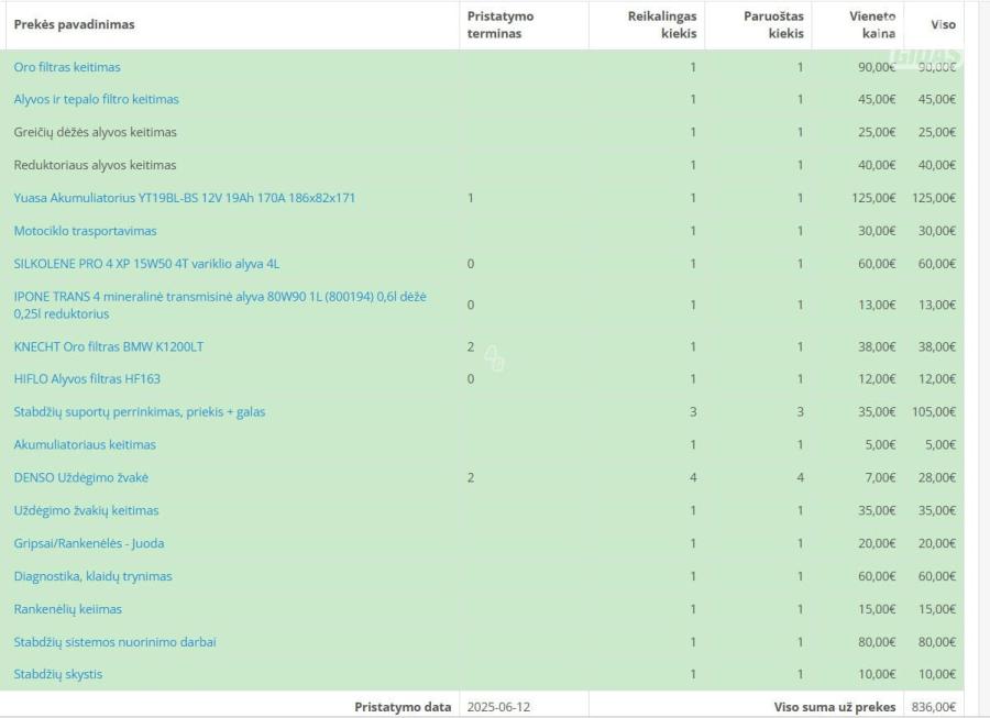 Grey BMW K 1200LT 2003 in Utena, with an engine capacity of 1.20 L and mileage of 27 thousand km for 3550 €, photo 9 on AUTOMOTO.COM.LV