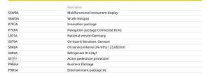Синий БМВ M550 2019 в Шяуляй, объемом двигателя 2.99 л и пробегом 186 тыс. км за 32400 €, фото 40 на AUTOMOTO.COM.LV