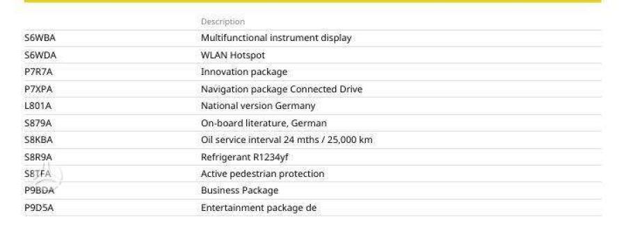 Синий БМВ M550 2019 в Шяуляй, объемом двигателя 2.99 л и пробегом 186 тыс. км за 32400 €, фото 40 на AUTOMOTO.COM.LV