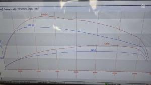 Синий БМВ M8 2020 в Паневежис, объемом двигателя 3.00 л и пробегом 121 тыс. км за 72000 €, фото 38 на AUTOMOTO.COM.LV
