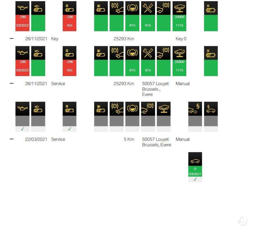 Melns BMW X1 2021 Viļņa, ar dzinēja tilpumu 1.50 L un nobraukumu 176 tūkst. km par 15900 €, foto 11 vietnē AUTOMOTO.COM.LV