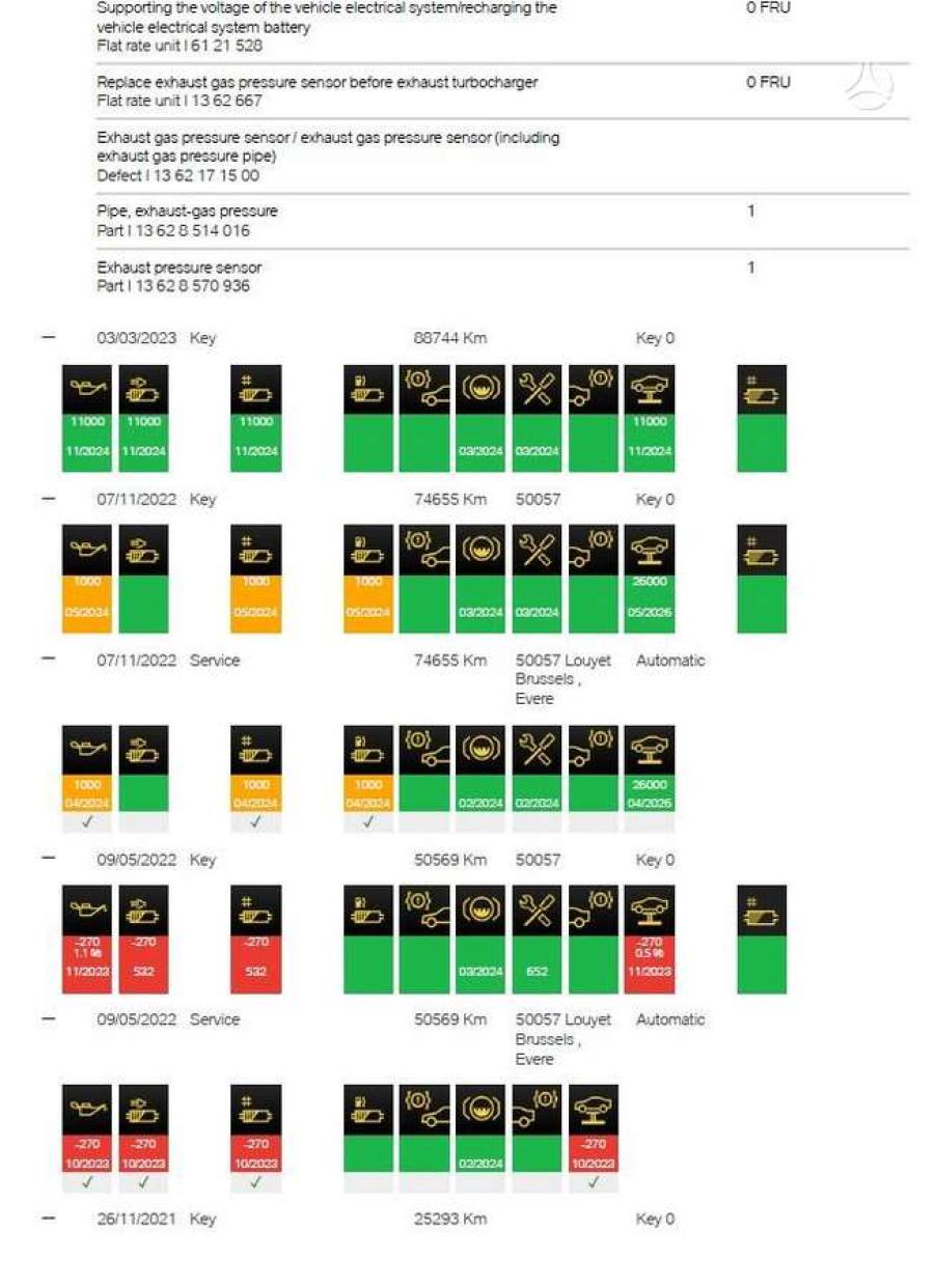 Melns BMW X1 2021 Viļņa, ar dzinēja tilpumu 1.50 L un nobraukumu 176 tūkst. km par 15900 €, foto 12 vietnē AUTOMOTO.COM.LV