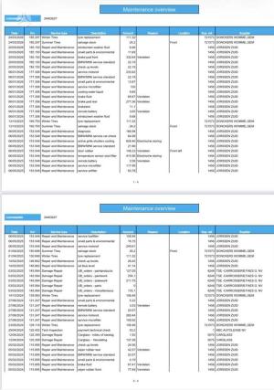 Черный БМВ Х1 2021 в Вильнюс, объемом двигателя 2.00 л и пробегом 203 тыс. км за 15730 €, фото 19 на AUTOMOTO.COM.LV