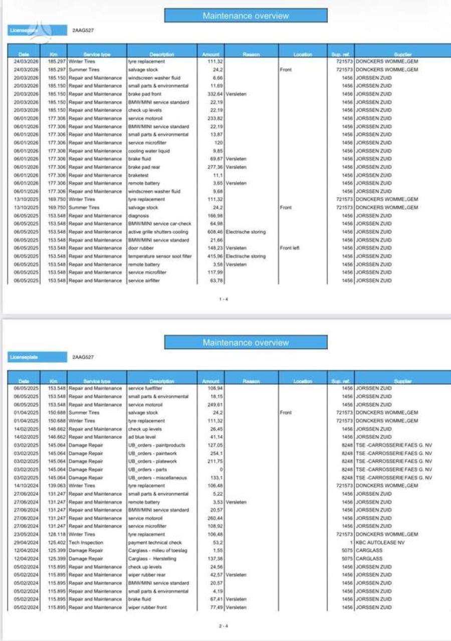Черный БМВ Х1 2021 в Вильнюс, объемом двигателя 2.00 л и пробегом 203 тыс. км за 15730 €, фото 19 на AUTOMOTO.COM.LV