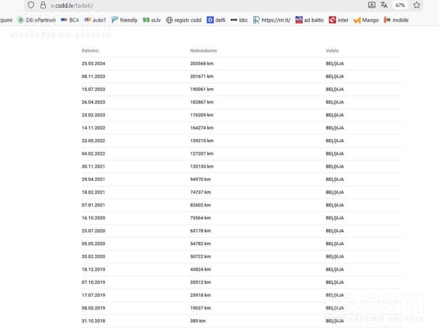 Серый БМВ Х1 2018 в Елгава, объемом двигателя 1.50 л и пробегом 204 тыс. км за 13590 €, фото 34 на AUTOMOTO.COM.LV