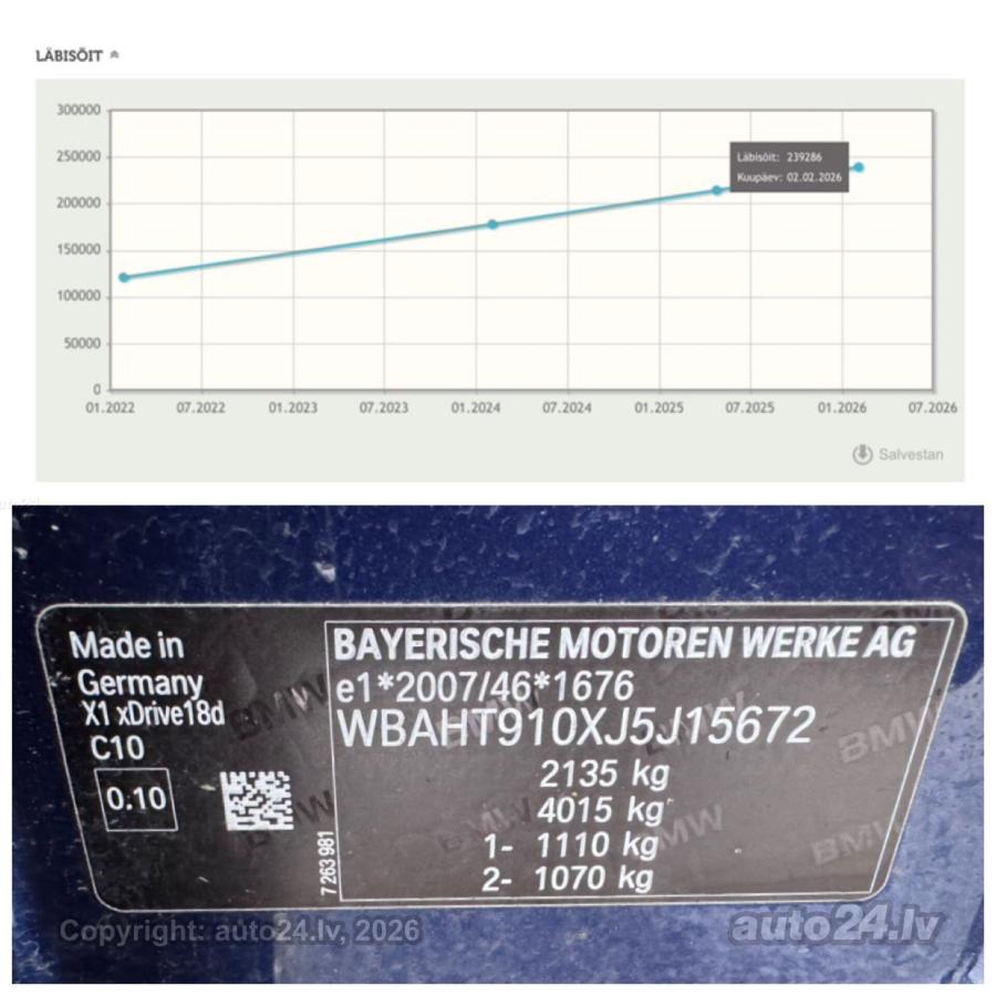 BMW X1 2018 Tallina, ar dzinēja tilpumu 2.00 L un nobraukumu 235 tūkst. km par 15950 €, foto 22 vietnē AUTOMOTO.COM.LV