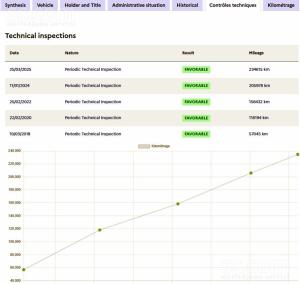 Белый БМВ Х1 2014 в Рига, объемом двигателя 2.00 л и пробегом 240 тыс. км за 9990 €, фото 30 на AUTOMOTO.COM.LV