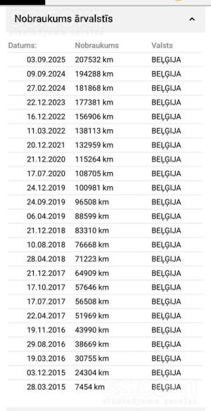 Белый БМВ Х1 2014 в Рига, объемом двигателя 2.00 л и пробегом 214 тыс. км за 9995 €, фото 24 на AUTOMOTO.COM.LV