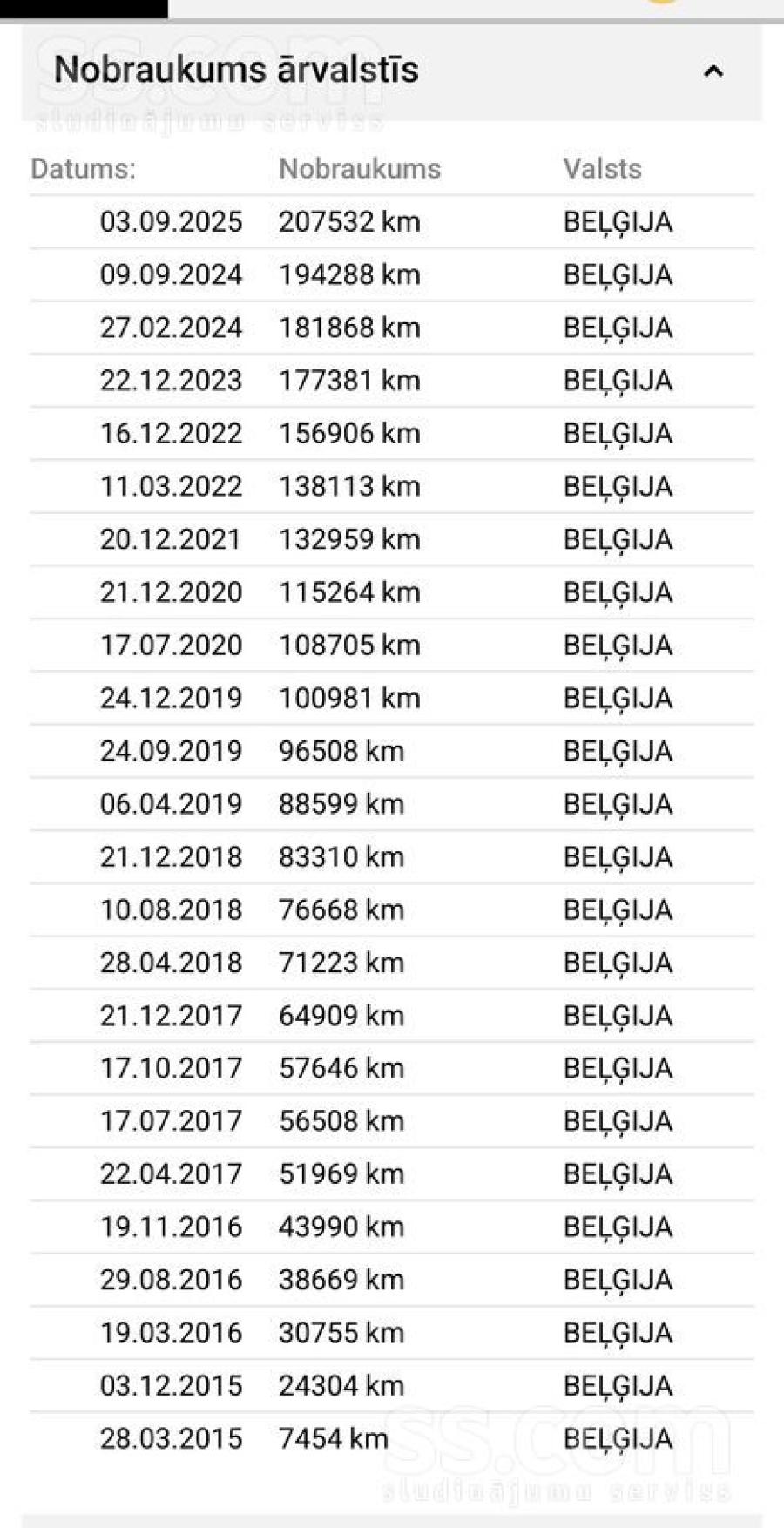Белый БМВ Х1 2014 в Рига, объемом двигателя 2.00 л и пробегом 214 тыс. км за 9995 €, фото 24 на AUTOMOTO.COM.LV