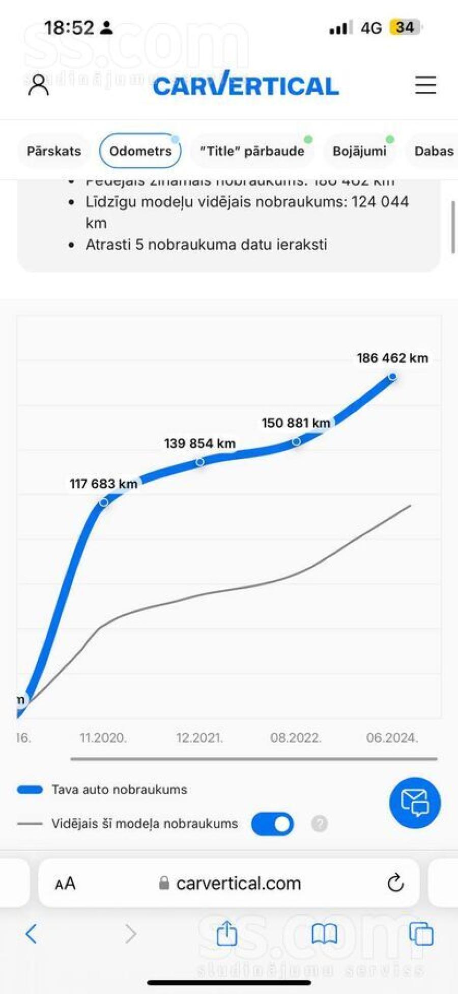 Белый БМВ Х1 2016 в Рига, объемом двигателя 2.00 л и пробегом 193 тыс. км за 13100 €, фото 16 на AUTOMOTO.COM.LV