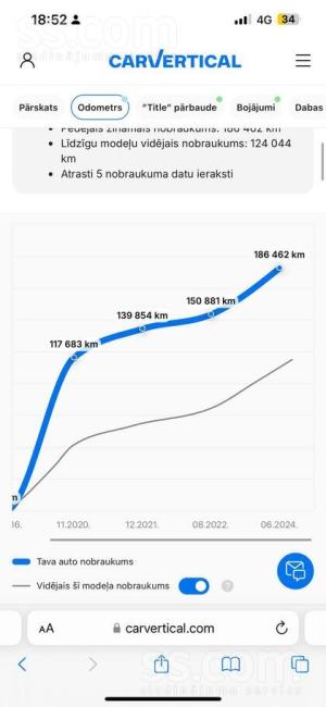 Белый БМВ Х1 2016 в Рига, объемом двигателя 2.00 л и пробегом 193 тыс. км за 12900 €, фото 15 на AUTOMOTO.COM.LV
