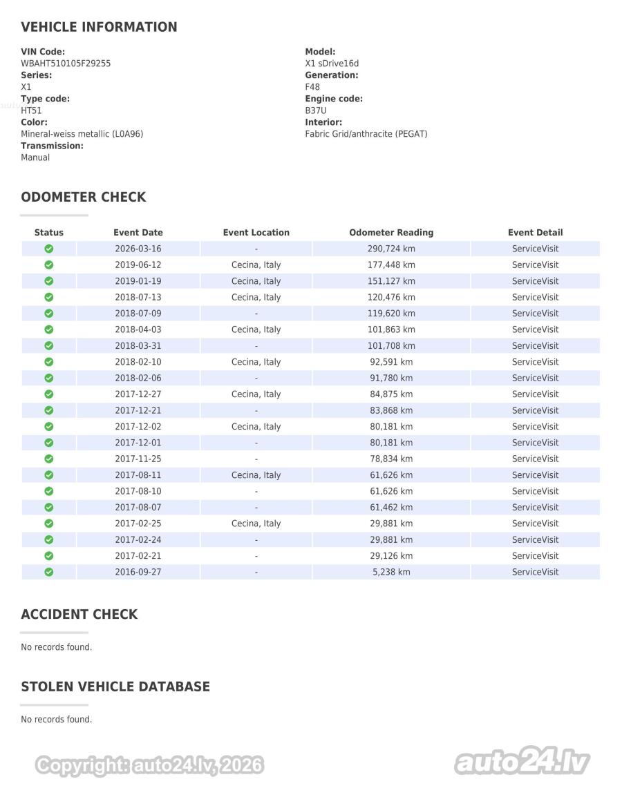 Balts BMW X1 2016 Tallina, ar dzinēja tilpumu 1.50 L un nobraukumu 291 tūkst. km par 11490 €, foto 17 vietnē AUTOMOTO.COM.LV