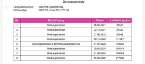 Grey BMW X2 2020 in Radviliskis, with an engine capacity of 2.00 L and mileage of 217 thousand km for 19999 €, photo 13 on AUTOMOTO.COM.LV