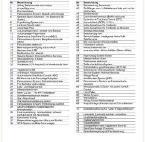 Grey BMW X2 2020 in Radviliskis, with an engine capacity of 2.00 L and mileage of 217 thousand km for 19999 €, photo 14 on AUTOMOTO.COM.LV