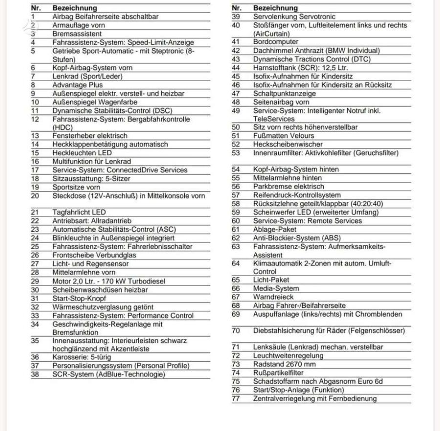Grey BMW X2 2020 in Radviliskis, with an engine capacity of 2.00 L and mileage of 217 thousand km for 19999 €, photo 14 on AUTOMOTO.COM.LV
