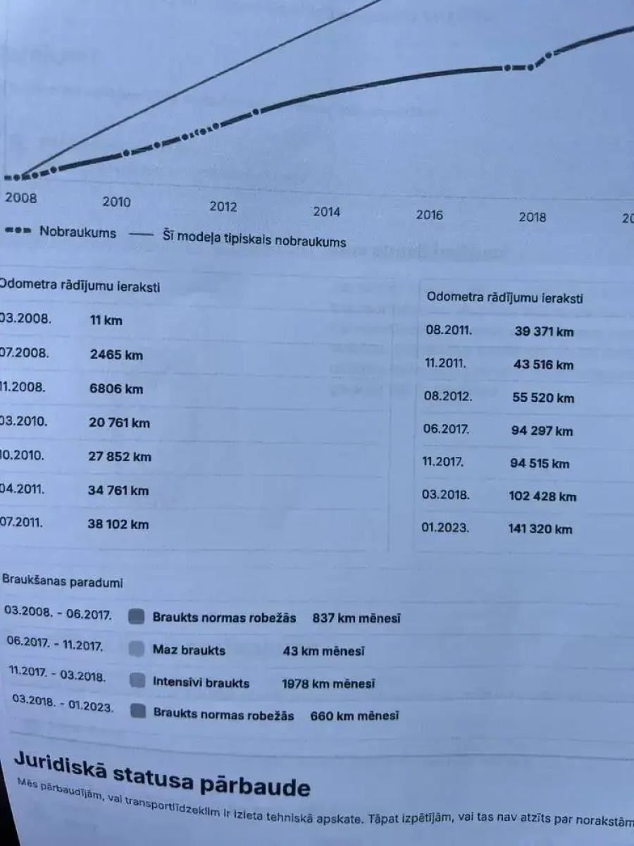 Черный БМВ Х3 2008 в Екабпилс, объемом двигателя 2.00 л и пробегом 184 тыс. км за 6850 €, фото 32 на AUTOMOTO.COM.LV