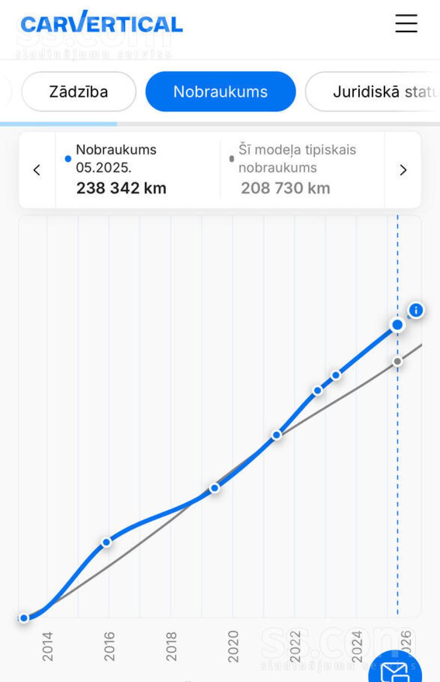 Black BMW X3 2013 in Riga, with an engine capacity of 2.00 L and mileage of 245 thousand km for 10750 €, photo 29 on AUTOMOTO.COM.LV