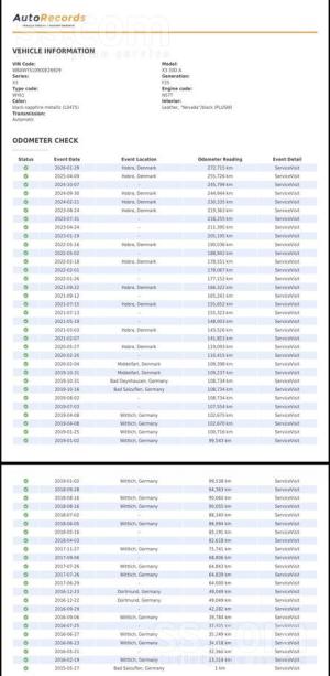 Черный БМВ Х3 2015 в Елгава, объемом двигателя 3.00 л и пробегом 274 тыс. км за 16290 €, фото 36 на AUTOMOTO.COM.LV